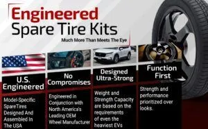 Hyundai Palisade Spare Tire Kit. Light Alloy, Space-Saver | Modern Spare