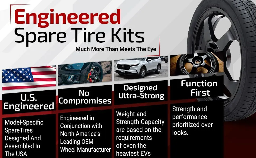Complete Spare Tire Kit Subaru Forester Hybrid | Modern Spare